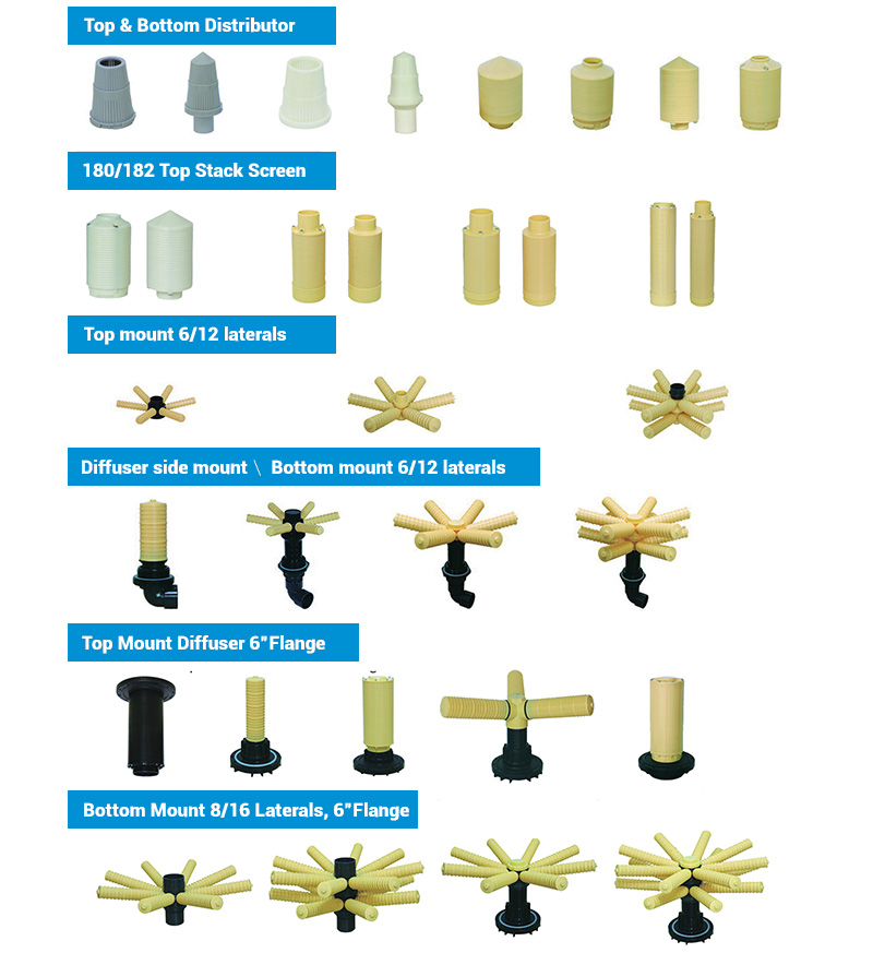 2.5T Water Distributor - Buy Water Distributor Product on Amanda Water ...