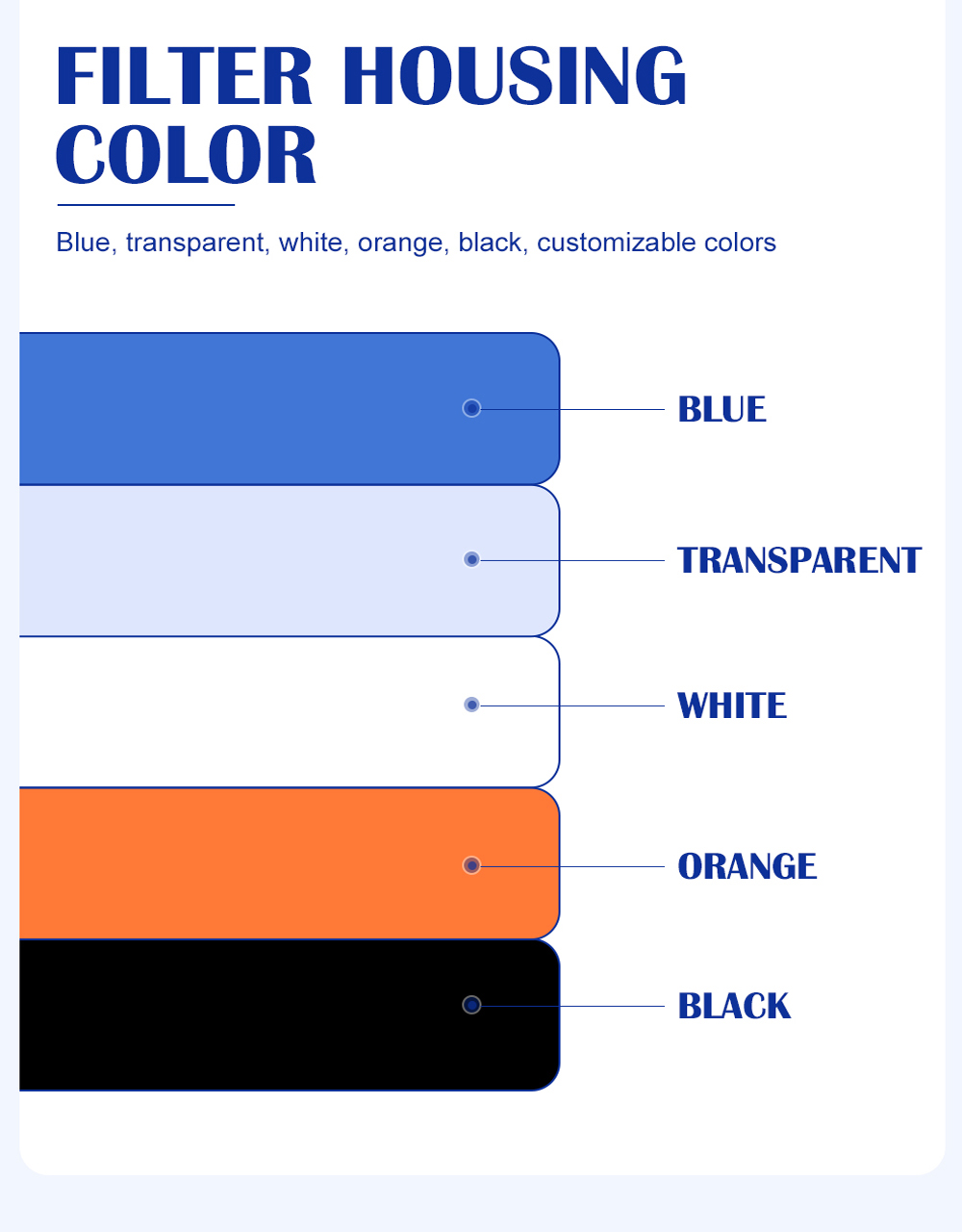 25 LPH Commercial RO MS Skid System - Buy 3 stage water filter whole ...